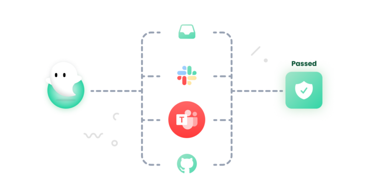 Automated Front End Testing Ghost Inspector