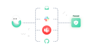 Automated Software Testing - Ghost Inspector