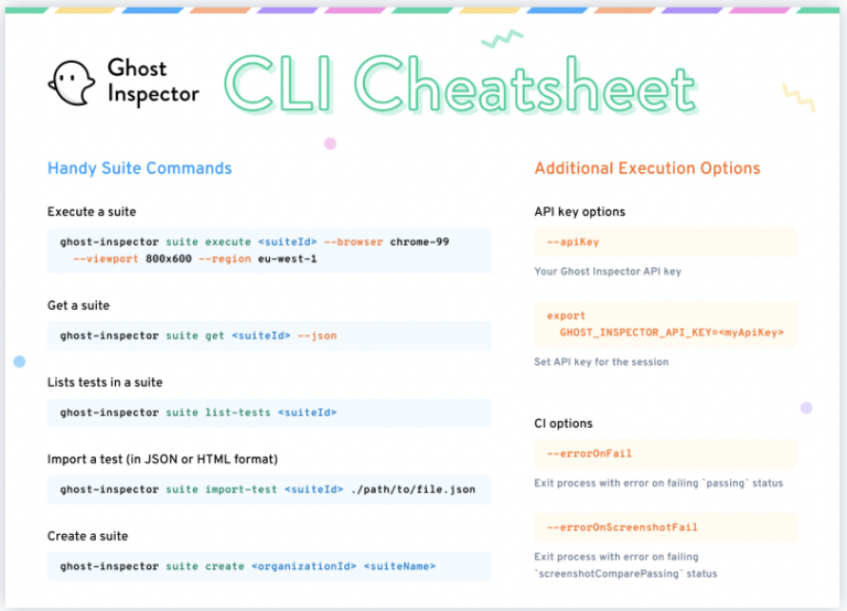 Understanding Command Line Interface + Free CLI Cheatsheet! Understanding Command Line Interface + Free CLI Cheatsheet!