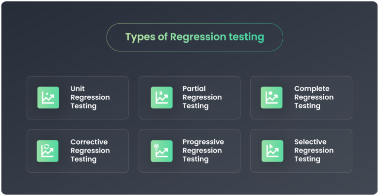 What is Regression Testing? Definition, tools and examples